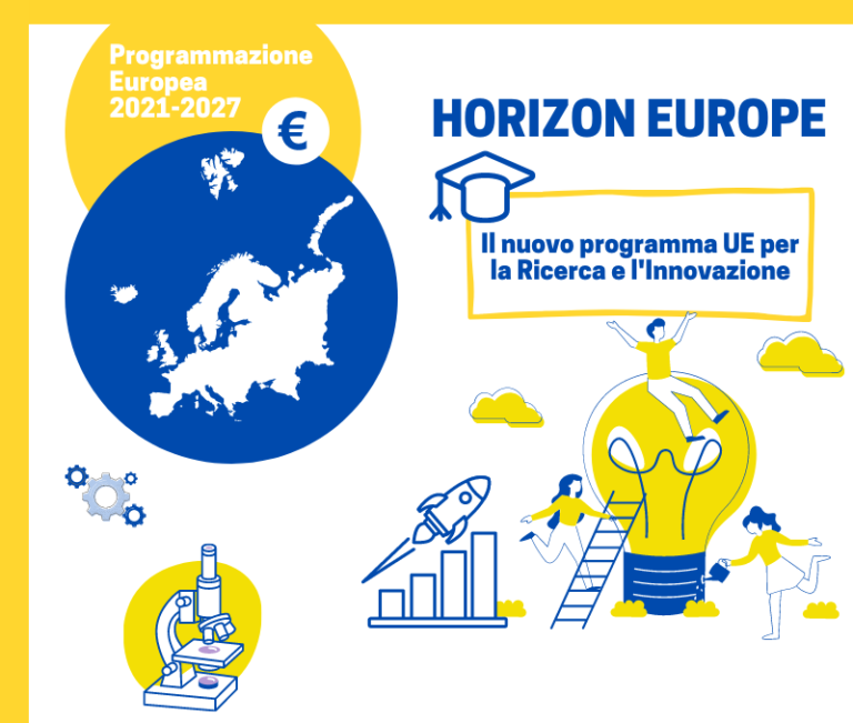 Horizon Europe: approvato il nuovo programma quadro europeo per ricerca ...