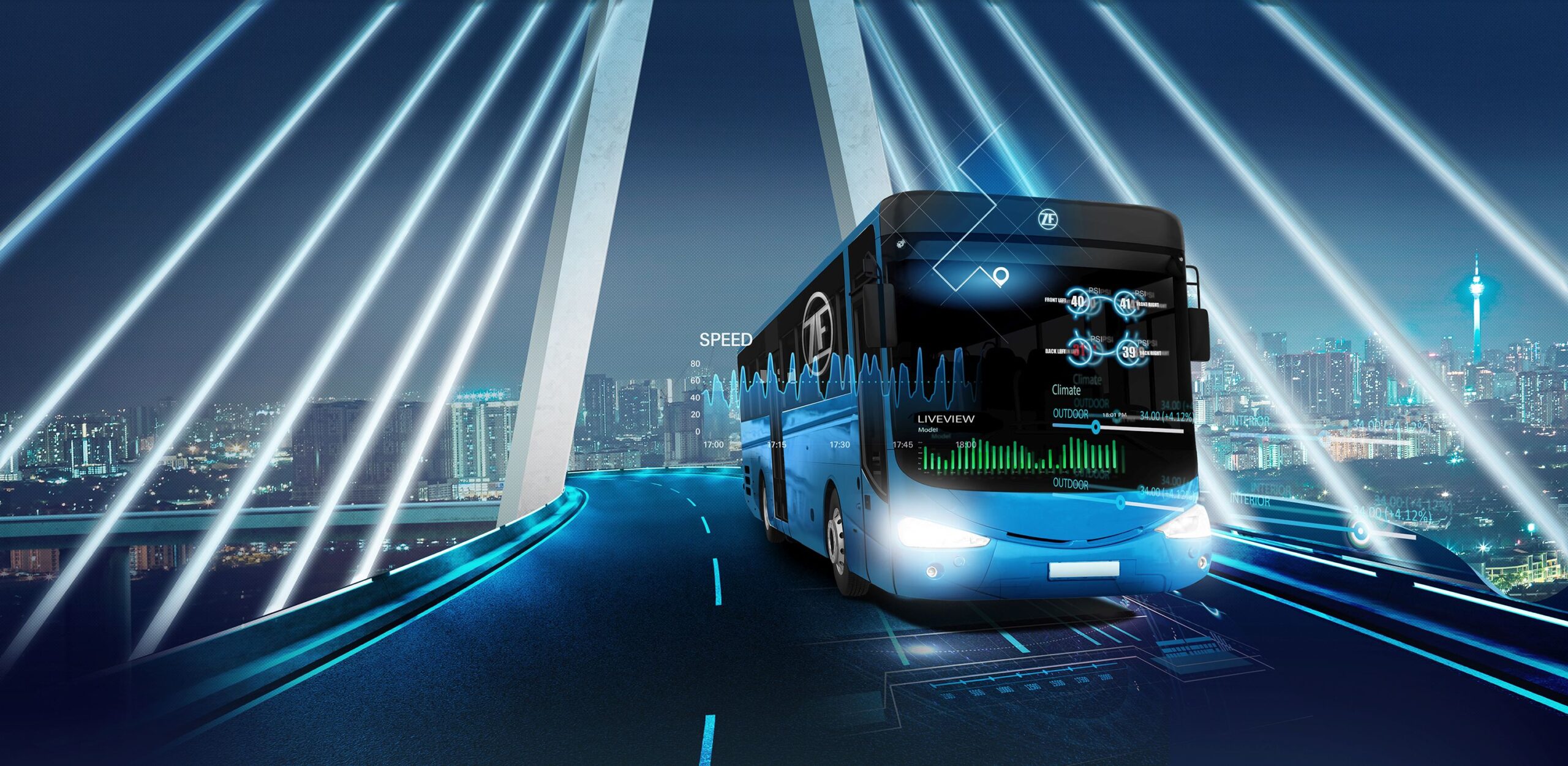 ZF BUS CONNECT: la piattaforma per la gestione delle flotte – VaiColBus.it